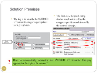 Understanding Clinical Forms: Structure Discovery and SNOMED CT ...