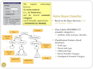 Understanding Clinical Forms: Structure Discovery and SNOMED CT Annotation | PDF | Technology ...