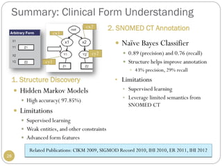 Understanding Clinical Forms: Structure Discovery and SNOMED CT Annotation | PDF | Technology ...