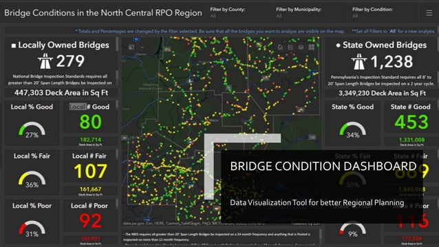 Bridge Condition Dashboard: Bridge Condition Dashboard | PPT