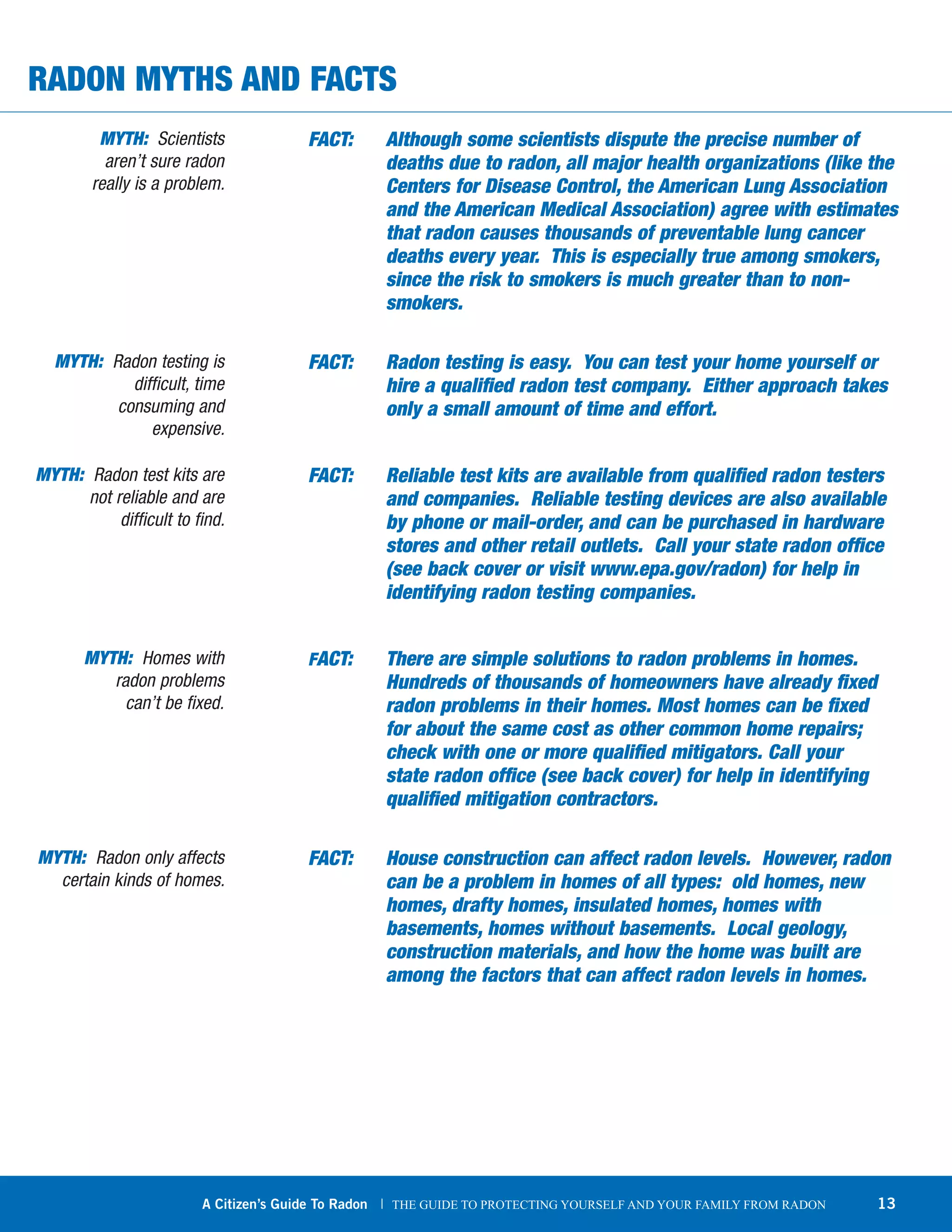 EPA Guide to Radon | PDF