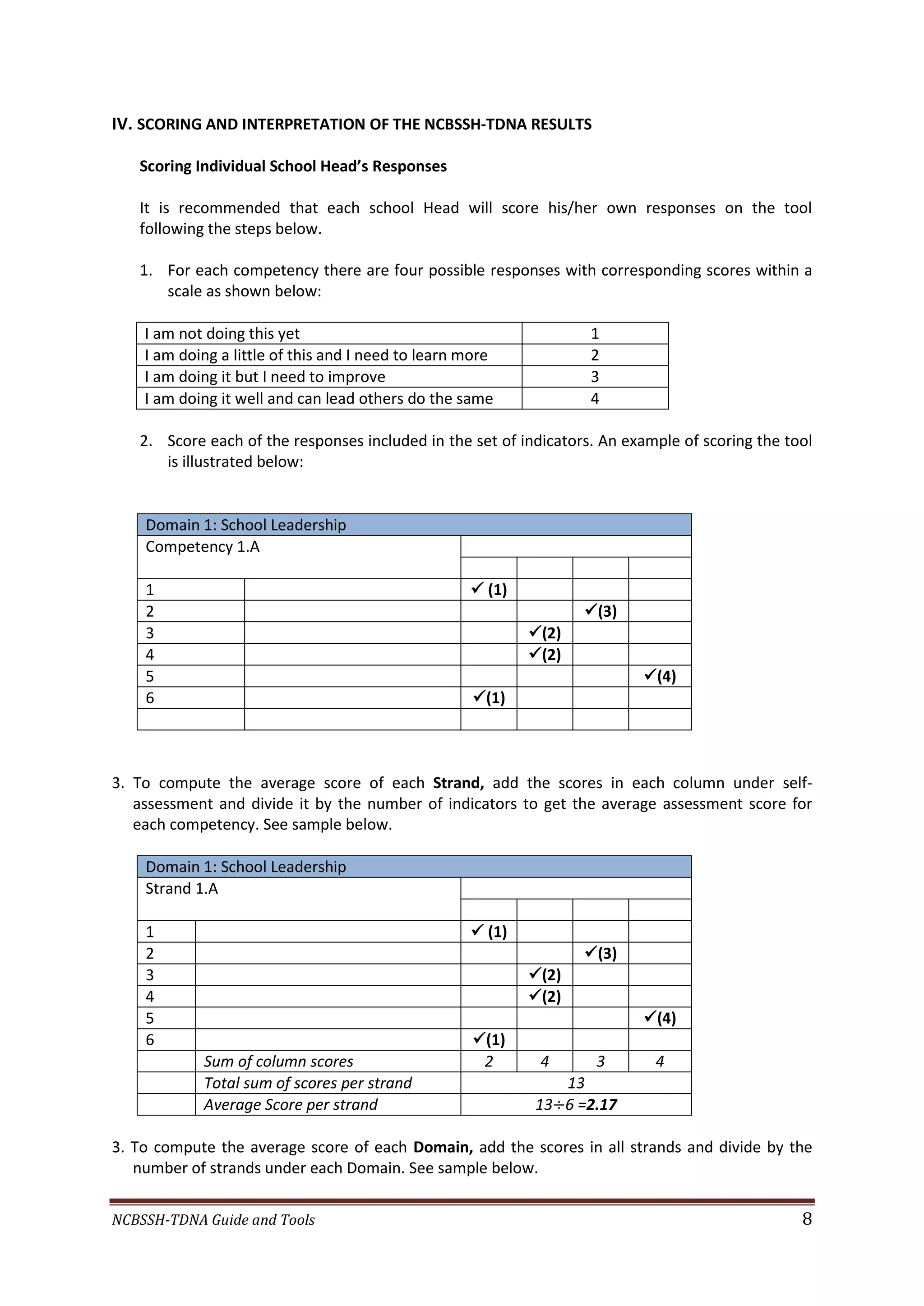 DepEd National Competency-Based Standards for School Heads | PDF