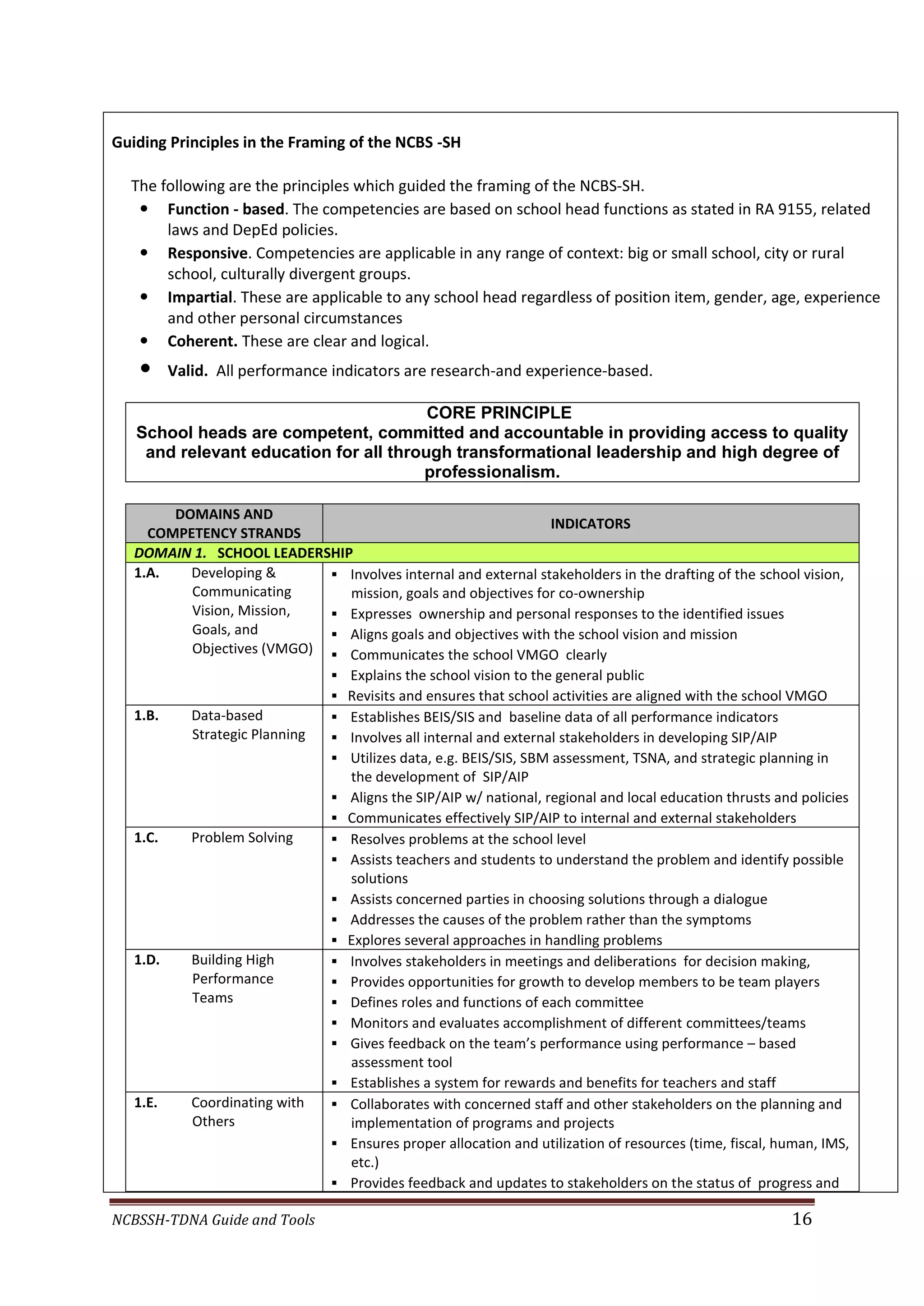 DepEd National Competency-Based Standards for School Heads | PDF