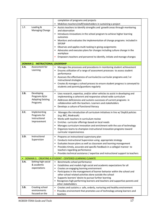 DepEd National Competency-Based Standards for School Heads | PDF