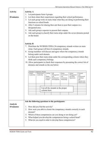 DepEd National Competency-Based Standards for School Heads | PDF
