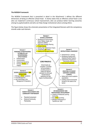 DepEd National Competency-Based Standards for School Heads | PDF