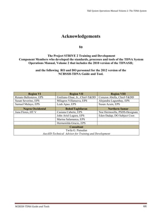 DepEd National Competency-Based Standards for School Heads | PDF