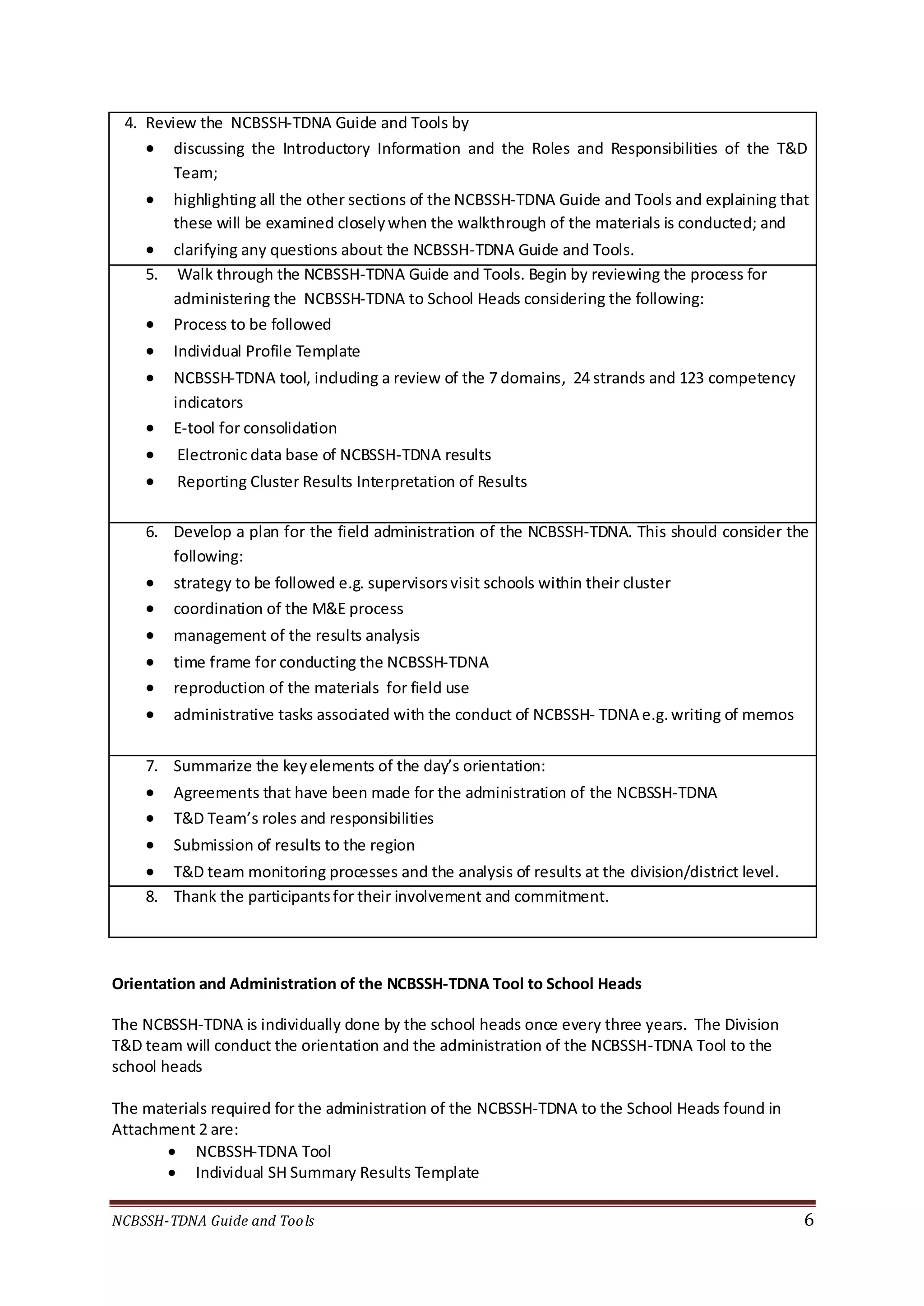 DepEd National Competency-Based Standards for School Heads | PDF