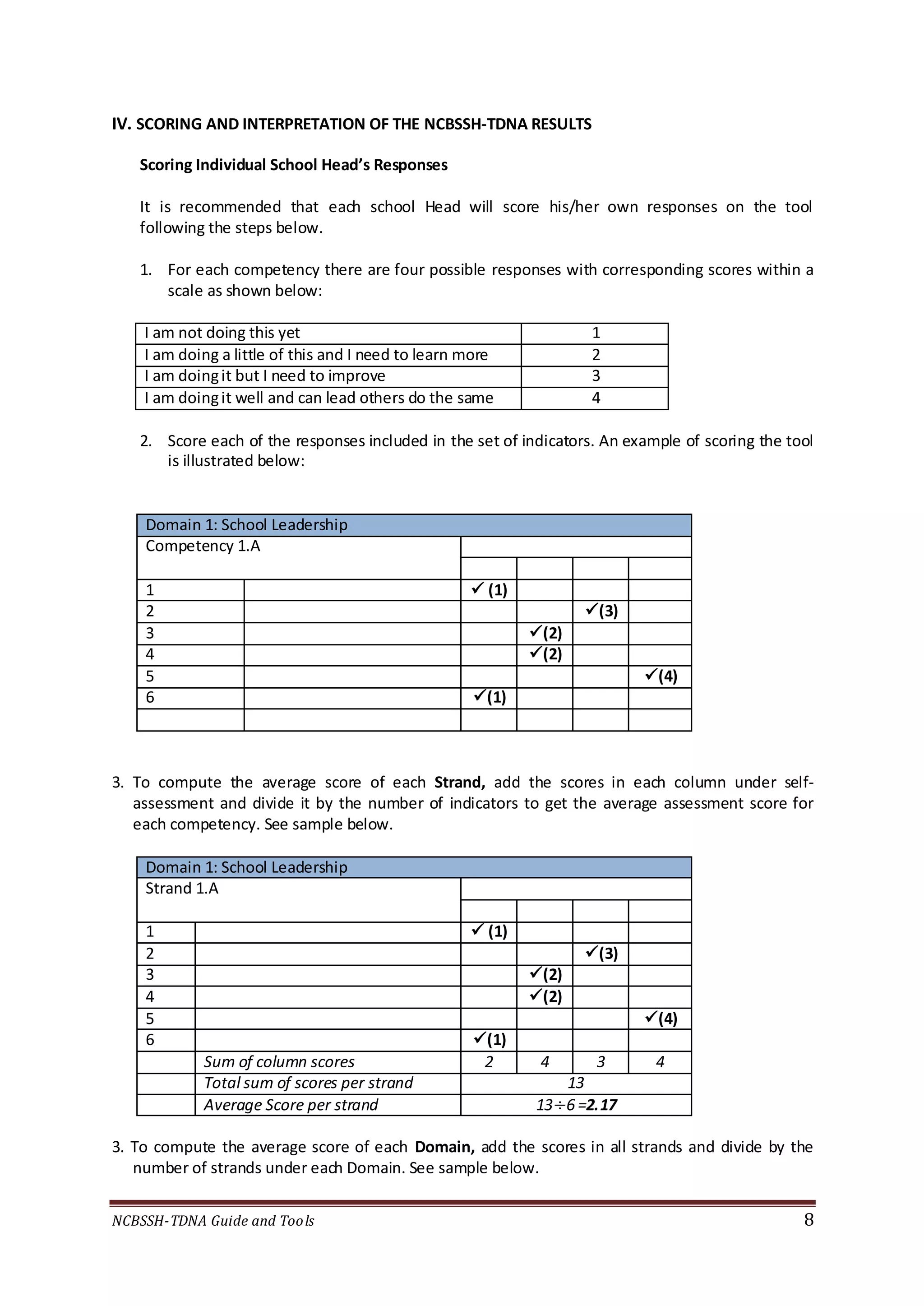DepEd National Competency-Based Standards for School Heads | PDF