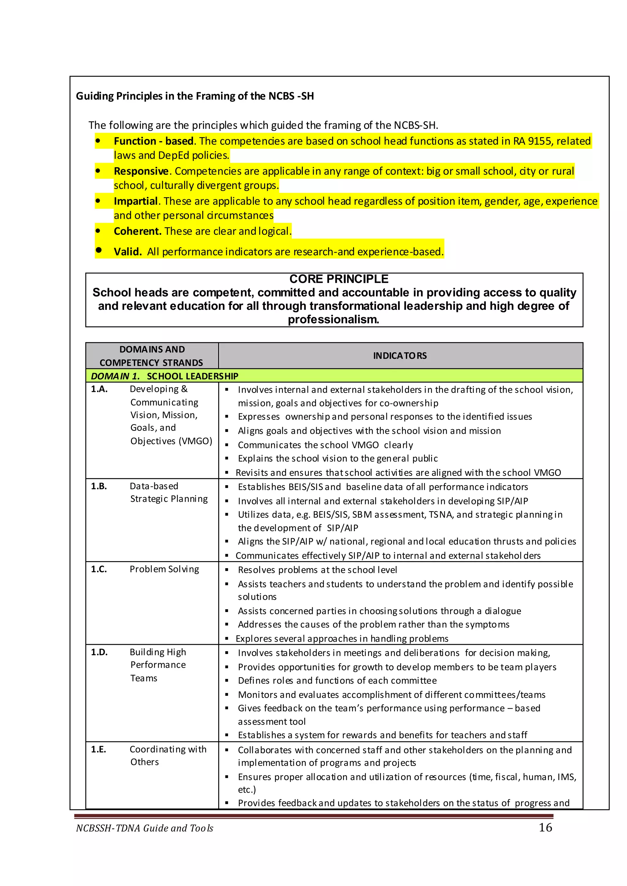 DepEd National Competency-Based Standards for School Heads | PDF