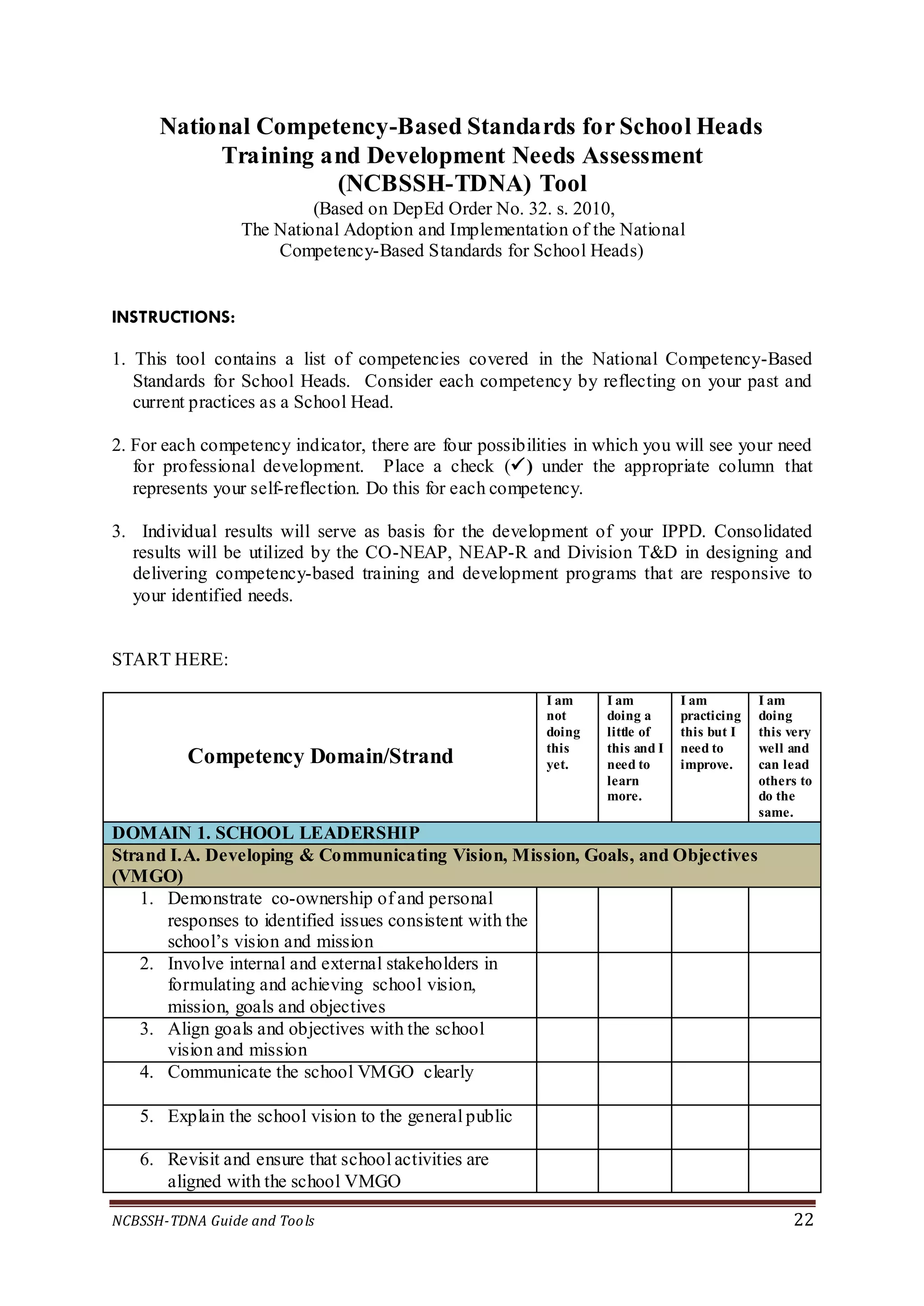 DepEd National Competency-Based Standards for School Heads | PDF