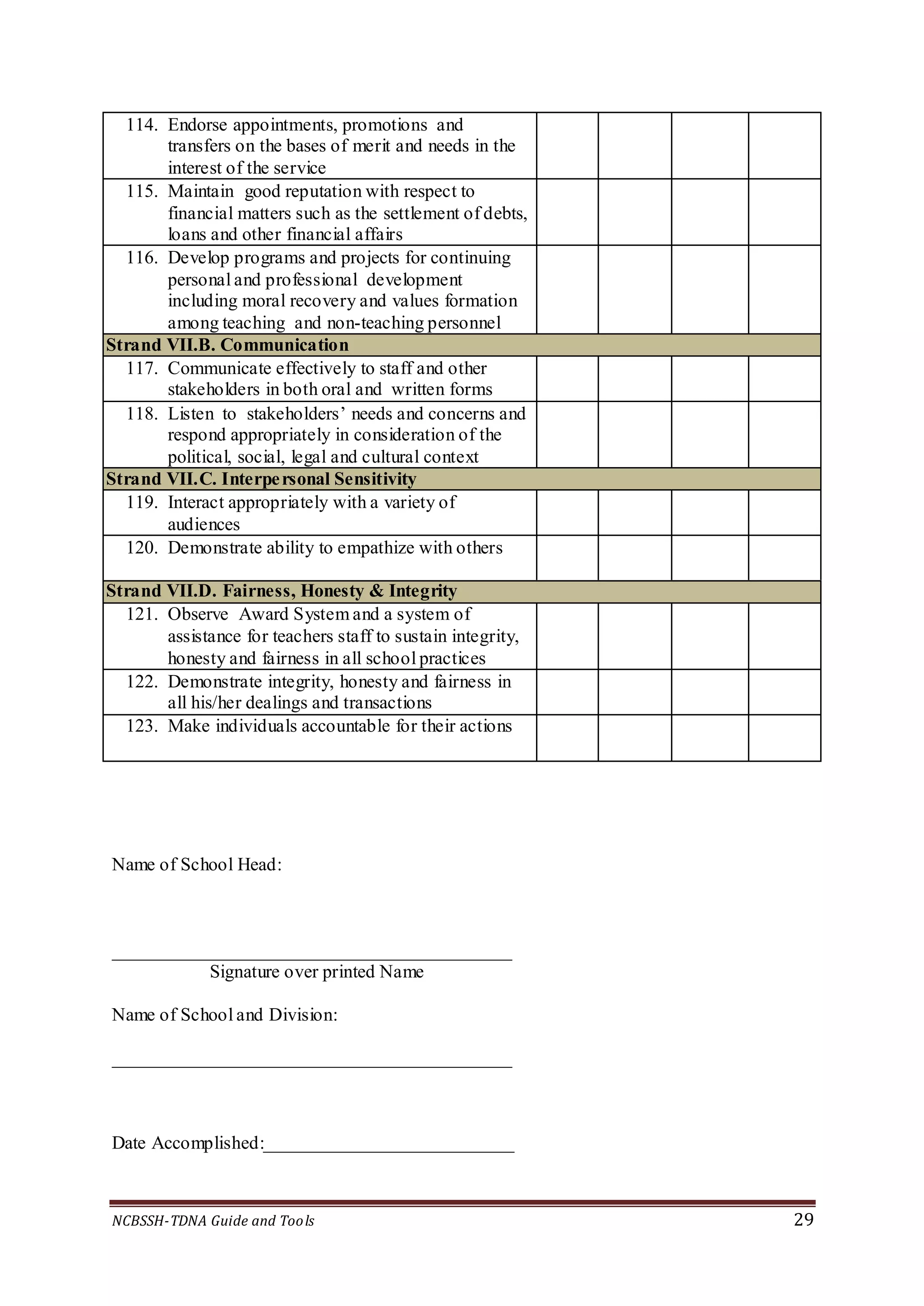 DepEd National Competency-Based Standards for School Heads | PDF