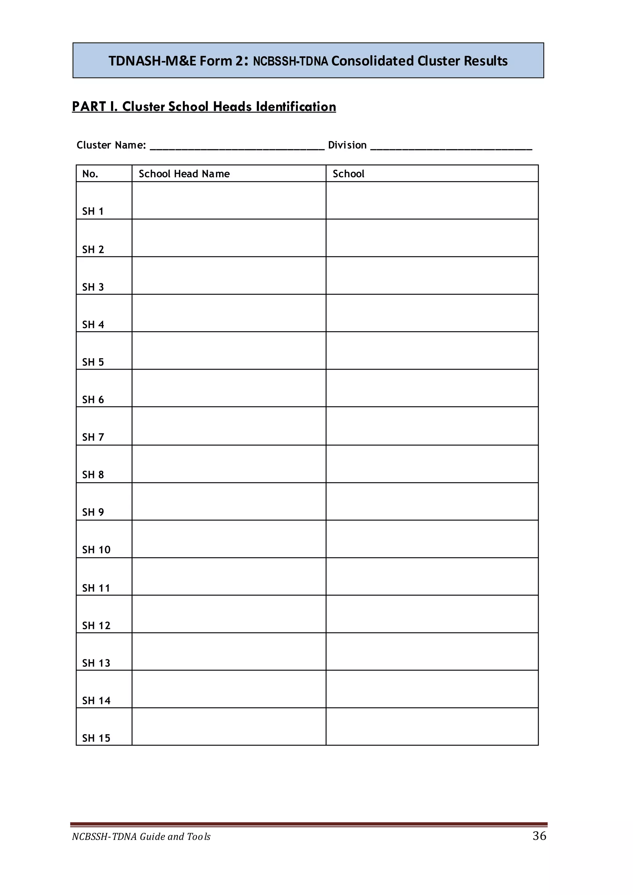 DepEd National Competency-Based Standards for School Heads | PDF