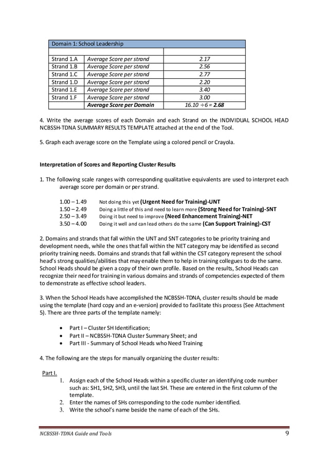 DepEd National Competency-Based Standards for School Heads | PDF