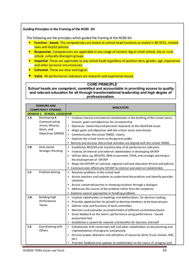 DepEd National Competency-Based Standards for School Heads | PDF