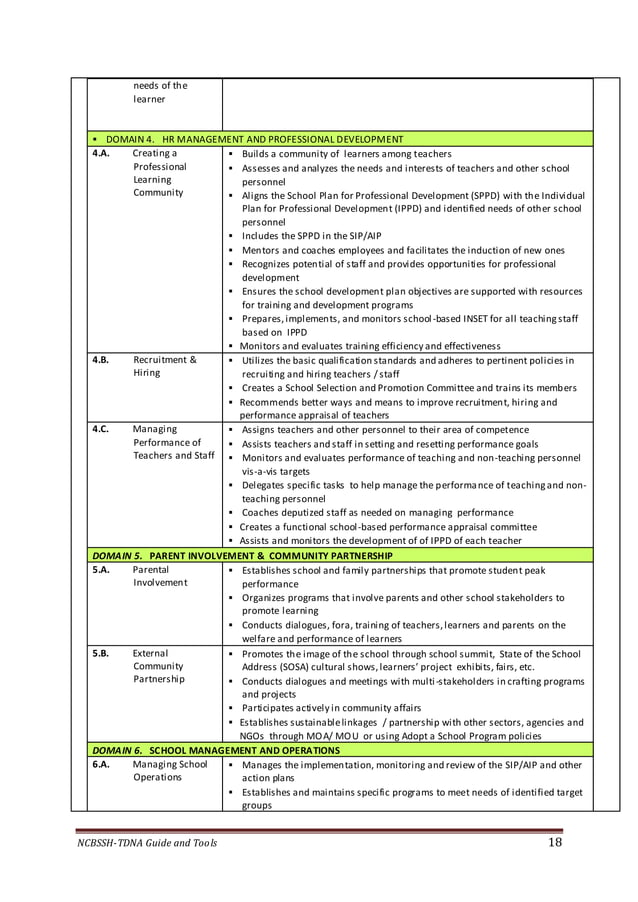 DepEd National Competency-Based Standards for School Heads | PDF