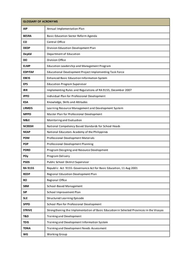 DepEd National Competency-Based Standards for School Heads | PDF