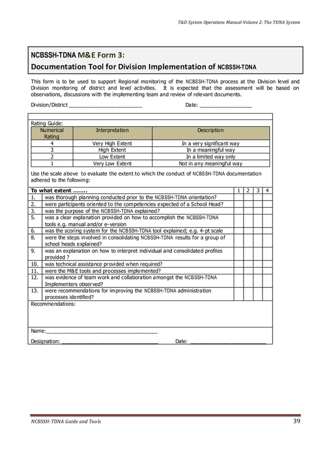 DepEd National Competency-Based Standards for School Heads | PDF