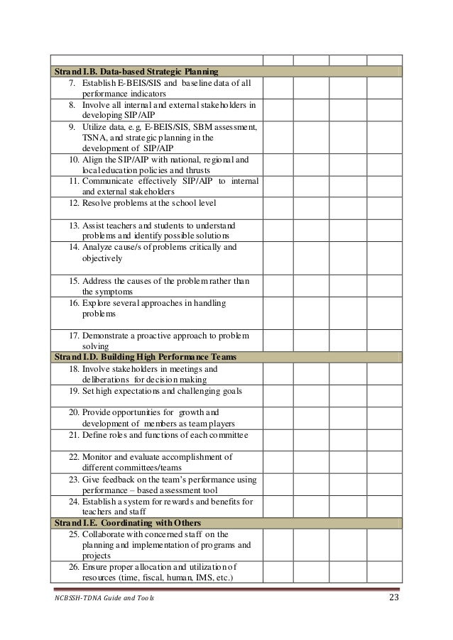 DepEd National Competency-Based Standards for School Heads