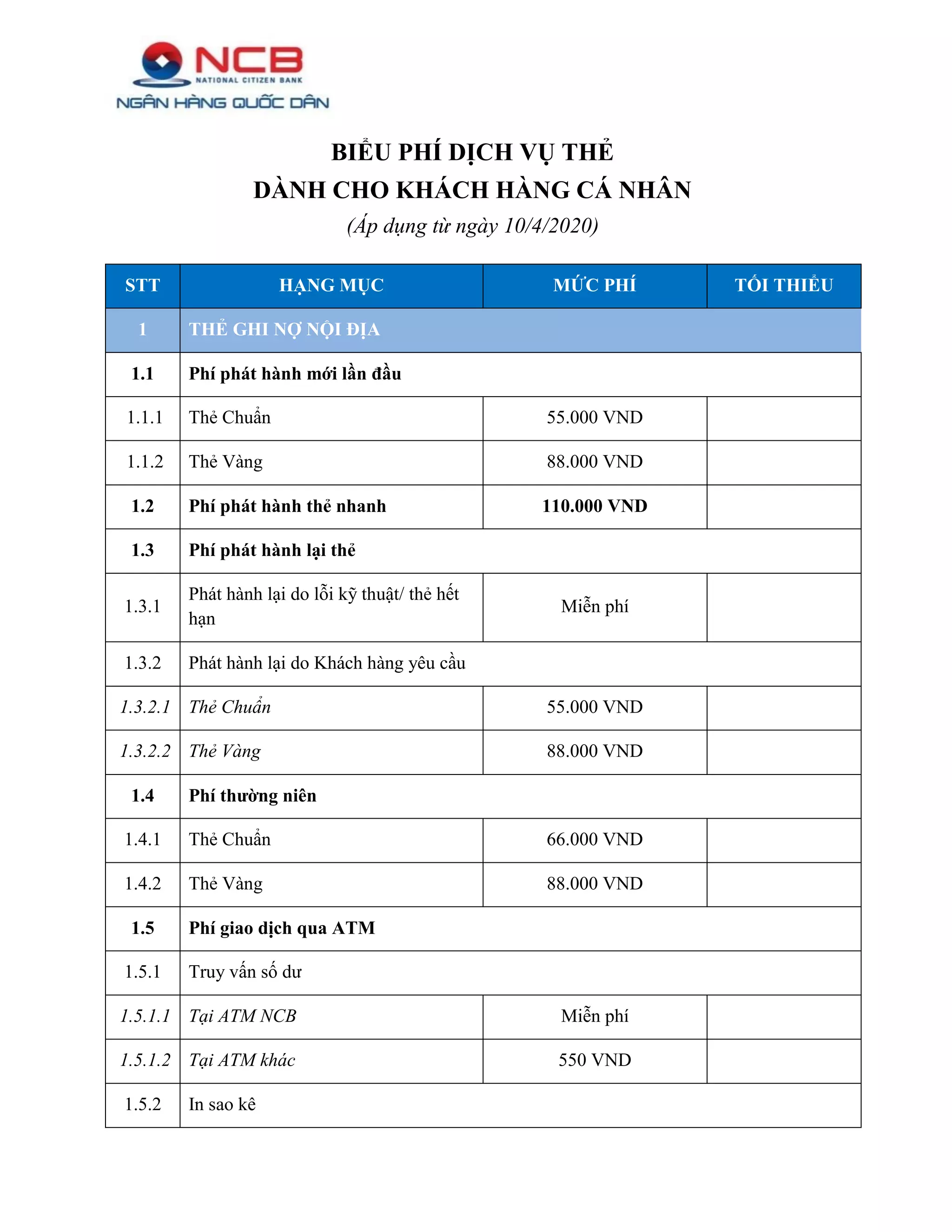 Ncb the tin dung va the noi dia | PDF
