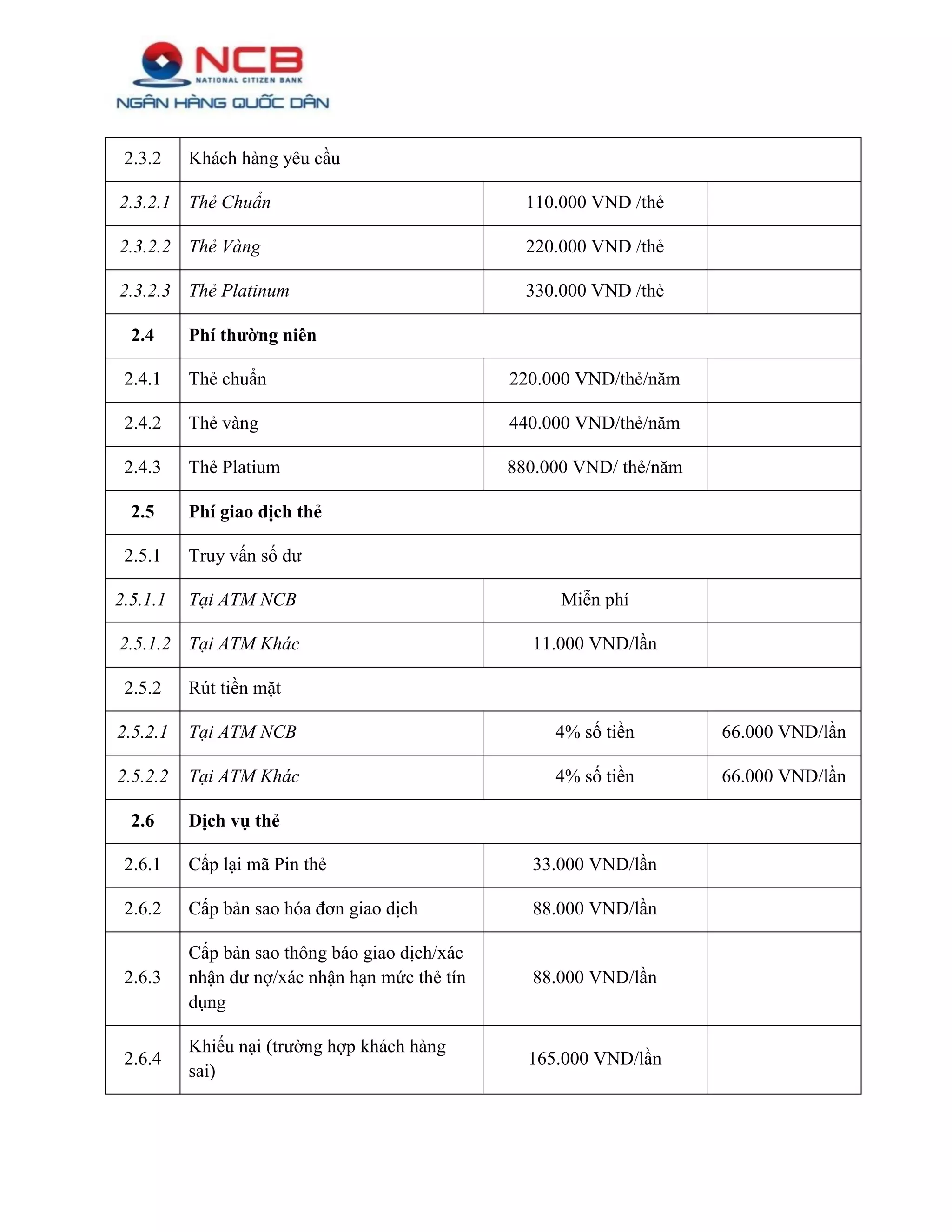 Ncb the tin dung va the noi dia | PDF