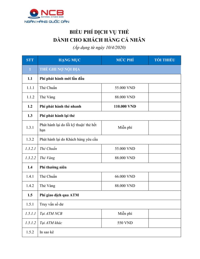 Ncb the tin dung va the noi dia | PDF