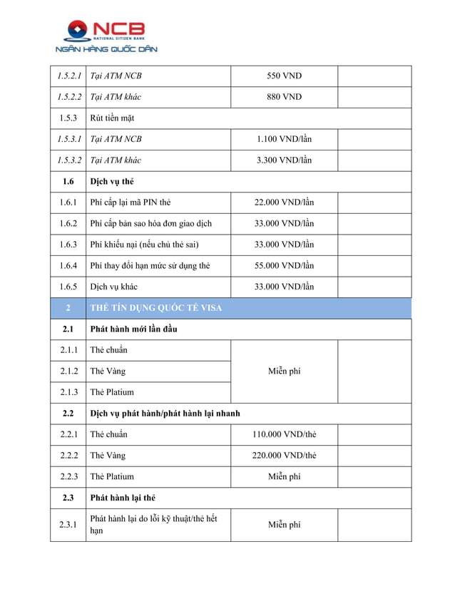 Ncb the tin dung va the noi dia | PDF | Free Download