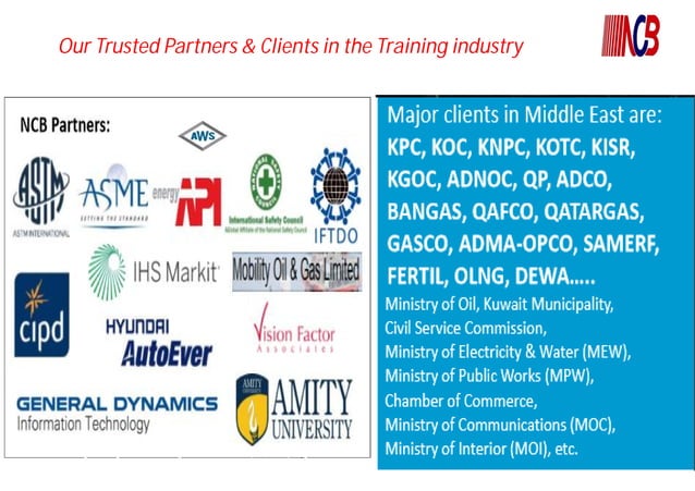 Ncb training co presentation | PDF