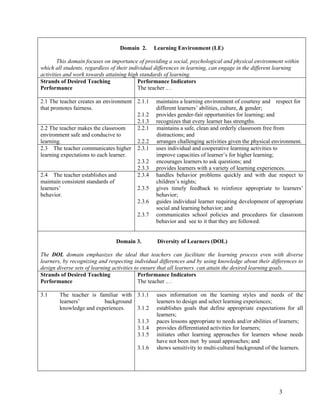NCBTS Framework | PDF | Professional School | Postgraduate Education