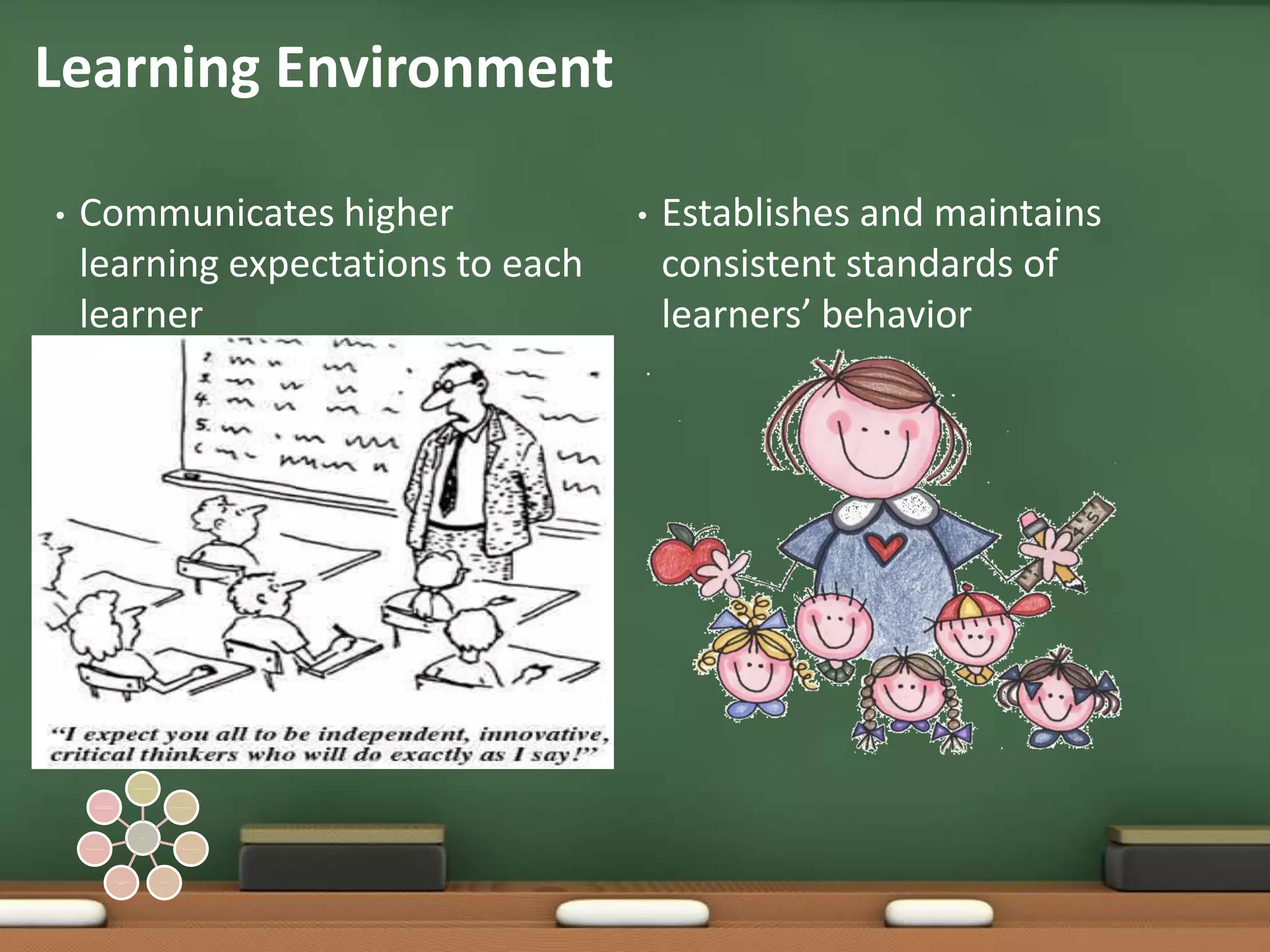 N.C.B.T.S.-National Competency-Based Teacher's Standard (2013) | PPTX