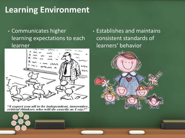 N.C.B.T.S.-National Competency-Based Teacher's Standard (2013) | PPTX