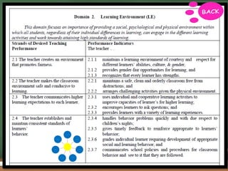 National Competency-Based Teacher Standards | PPT