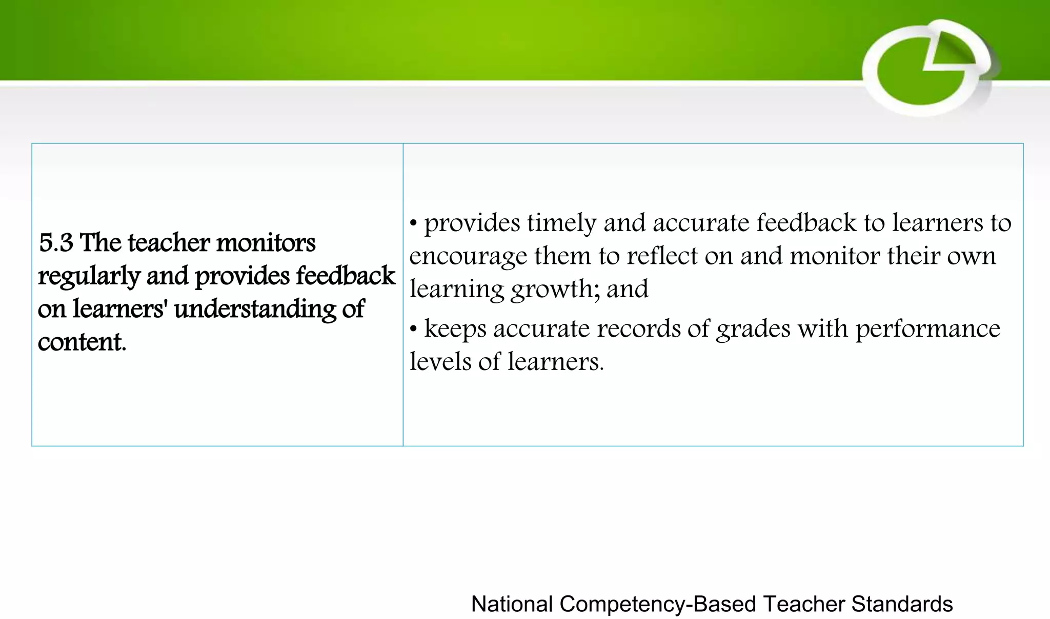 NCBTS (National Competency-Based Teacher Standards) | PPTX