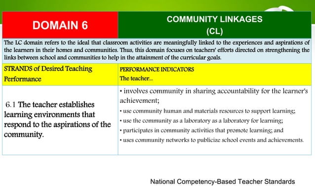 NCBTS (National Competency-Based Teacher Standards) | PPTX ...