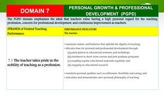 NCBTS (National Competency-Based Teacher Standards) | PPTX