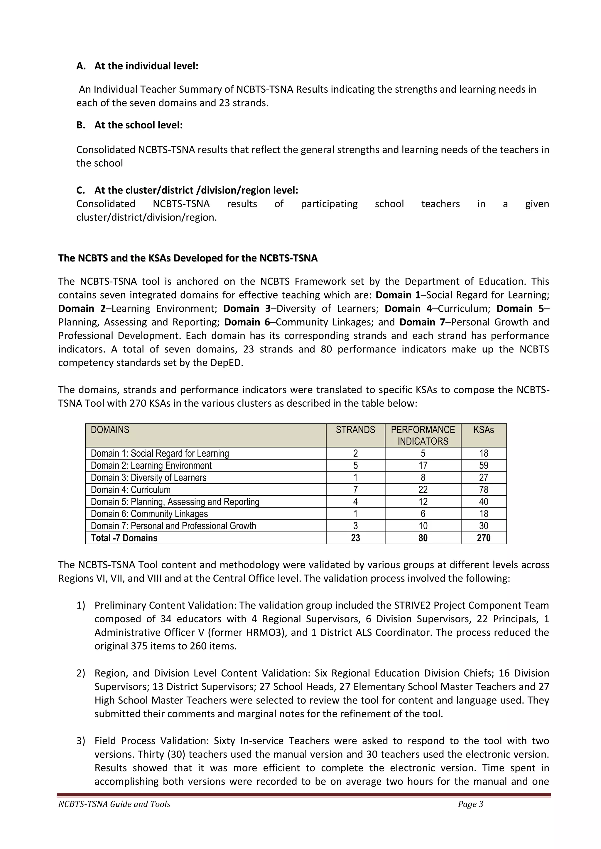 Ncbts tsna-guide-and-tools | PDF