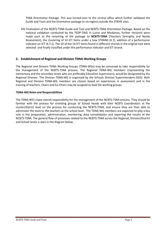 Ncbts tsna-guide-and-tools | PDF