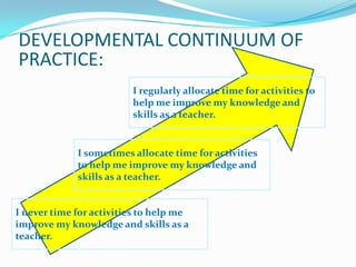 Ncbt sdomain7 | PPTX