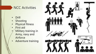 National Cadet Corps | PPTX