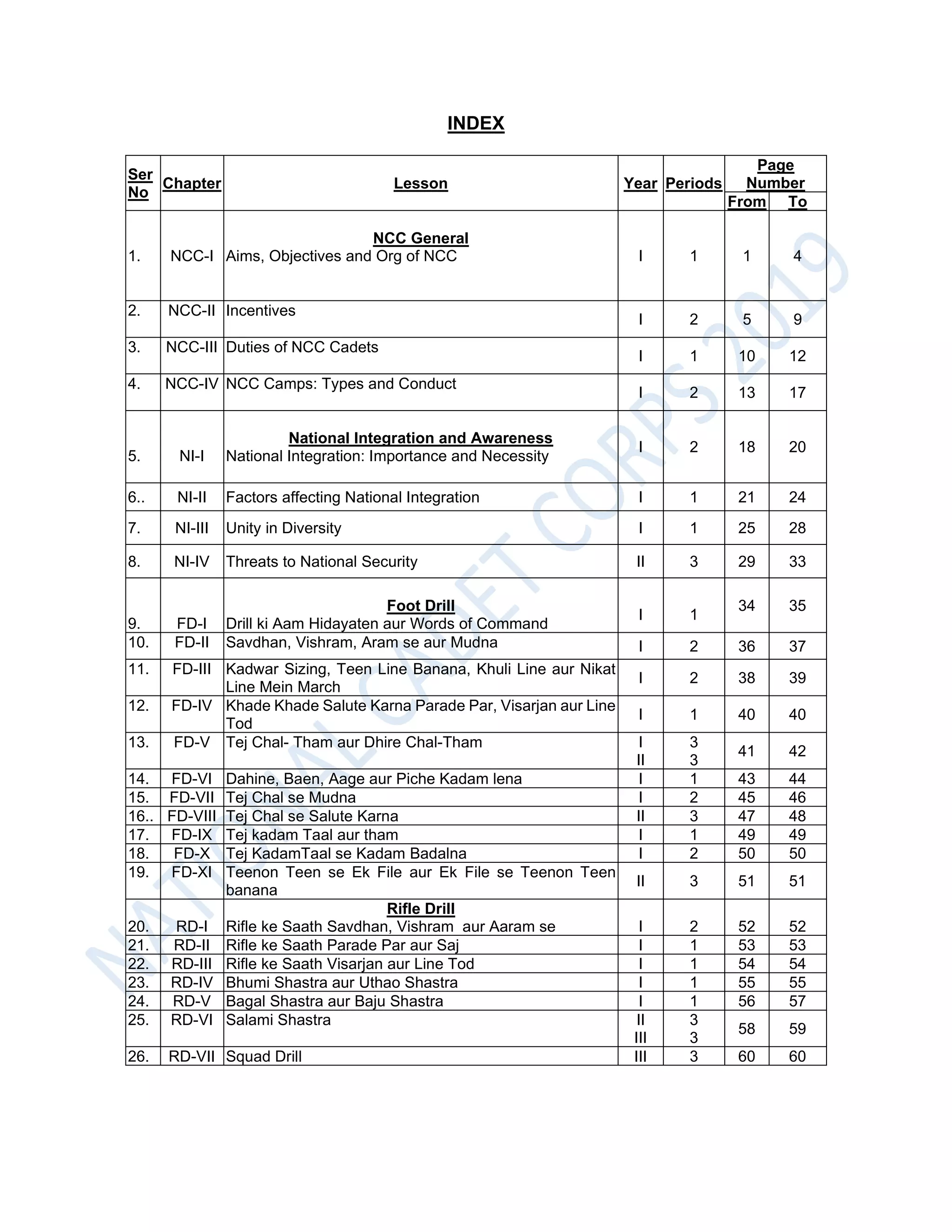 National Cadet Corps(NCC) | PDF