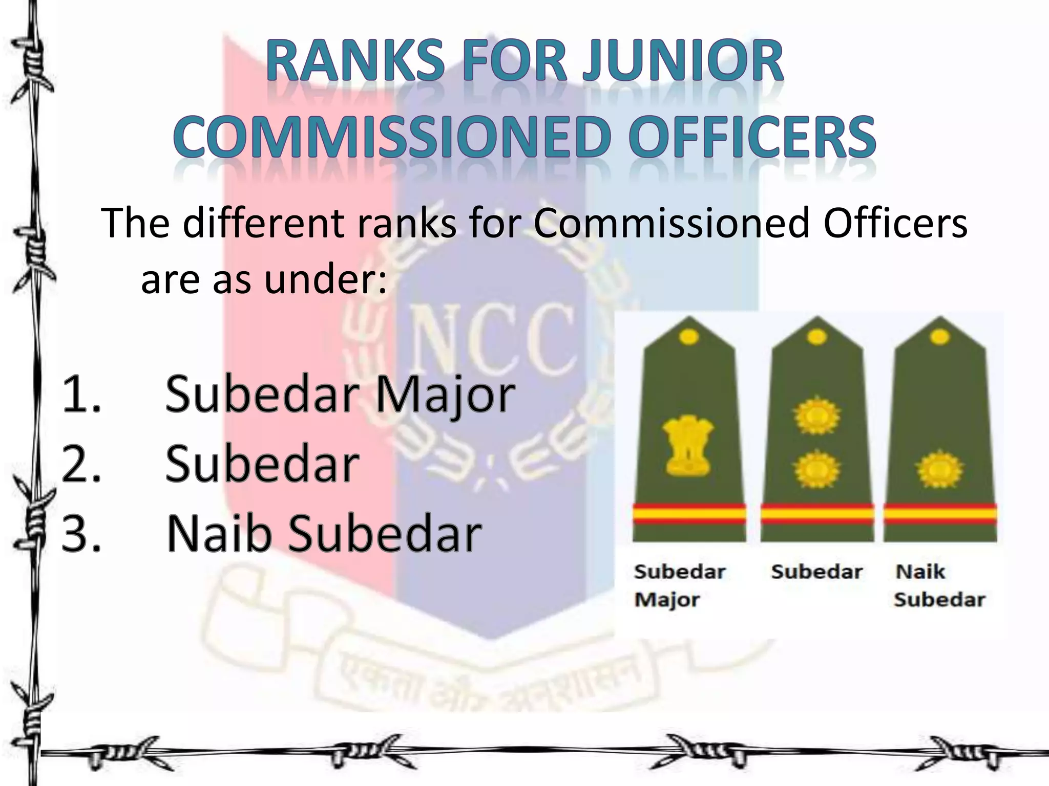 Ncc notes and important topics | PPSX