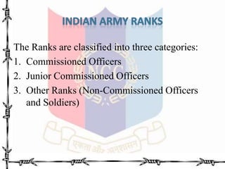 Ncc notes and important topics | PPSX