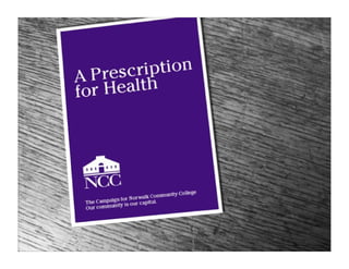 NCC: Community Capital | PPT