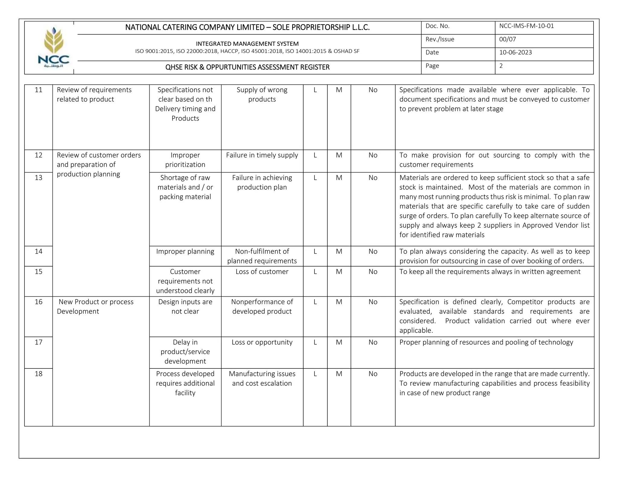 NCC-IMS-FM-10-01 - QHSE Risk & Oppurtunities Assessment Register Is7.0.docx