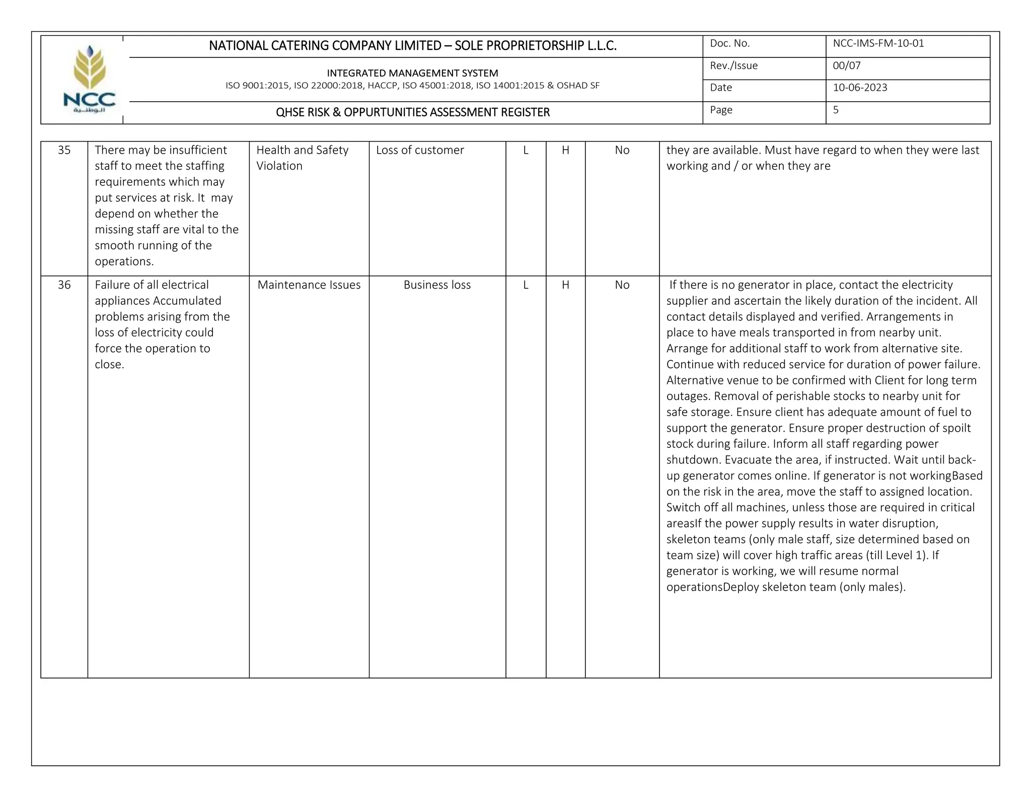 NCC-IMS-FM-10-01 - QHSE Risk & Oppurtunities Assessment Register Is7.0.docx