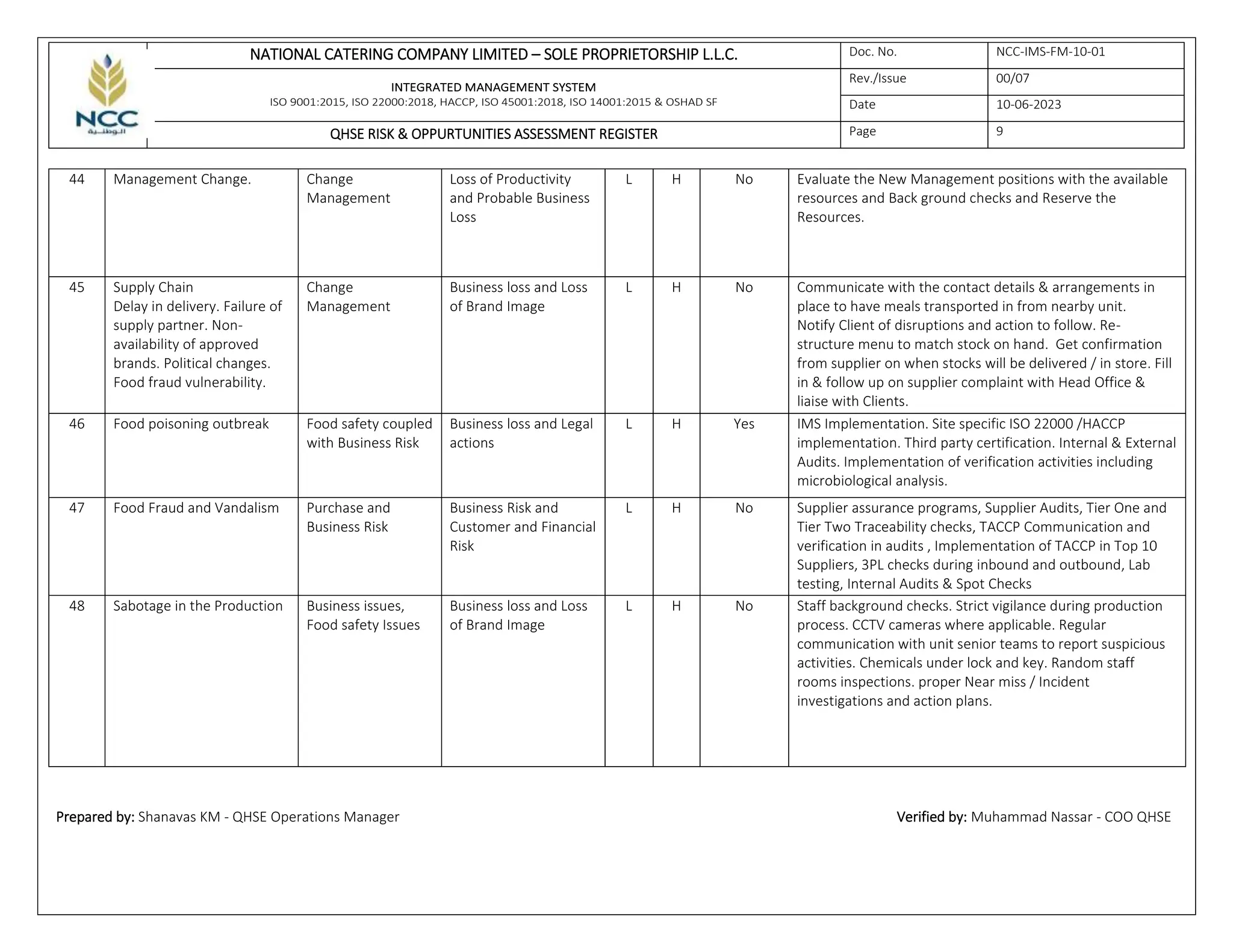 NCC-IMS-FM-10-01 - QHSE Risk & Oppurtunities Assessment Register Is7.0.docx