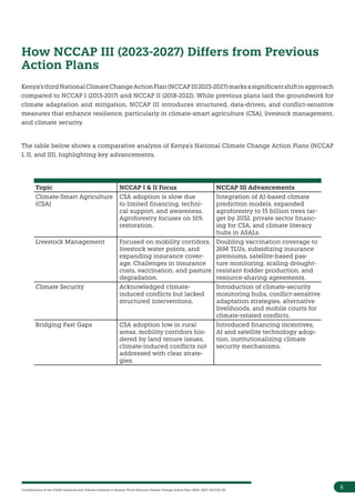 NCCAP III Outcome Report layout and design | PDF