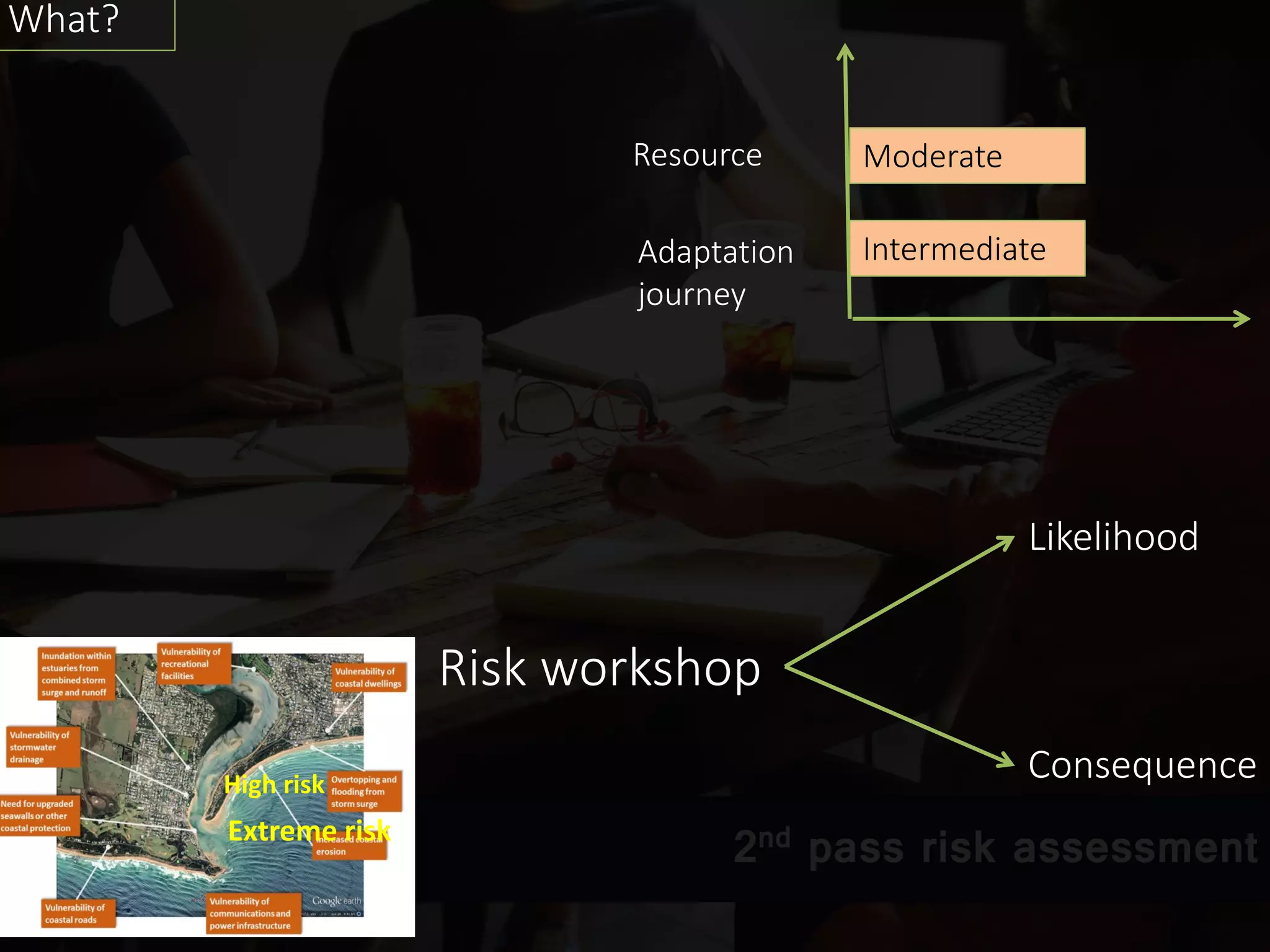 The three-tier risk assessment process of CoastAdapt | PPT