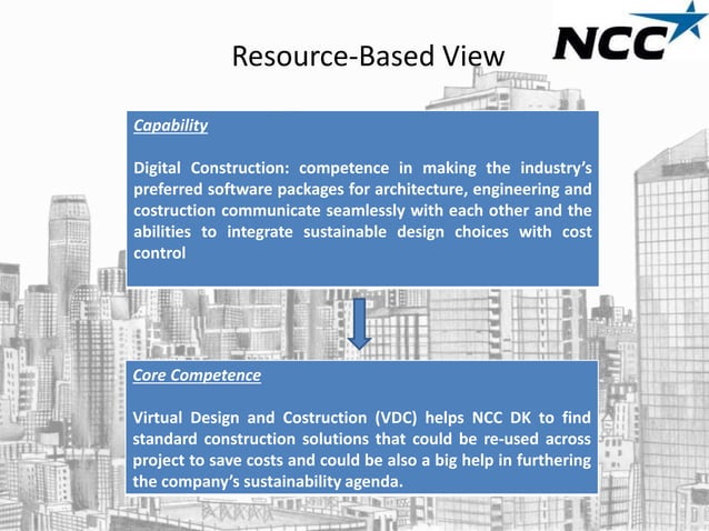 Ncc construction DK, Strategy | PPTX