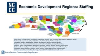 Ncccs apprenticeship nc | PPT